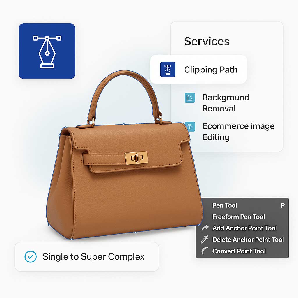 Bag & Hat Photo Editing Service | Photo Background Remove